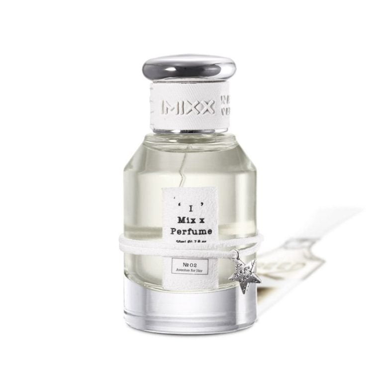 What is the scent profile of creed aventus? Discover its key notes and ...