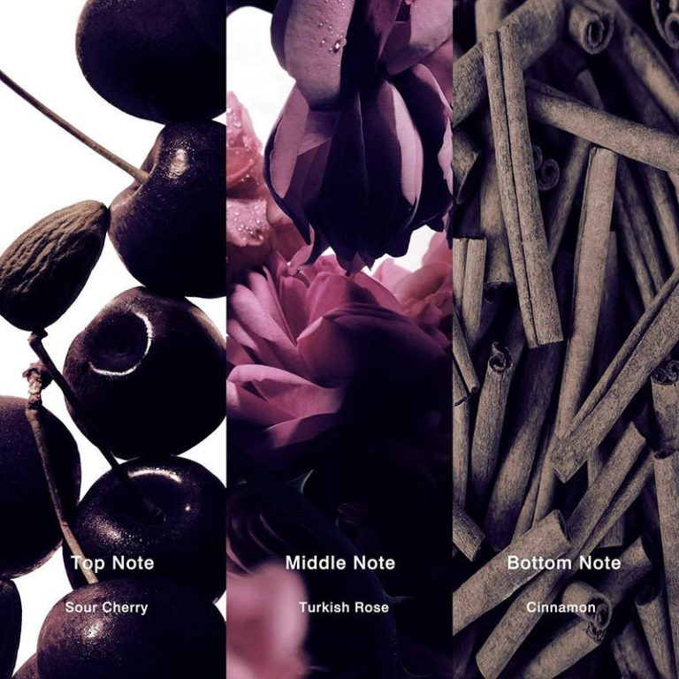 What Are the Best Chinese Perfume Brands? Discover Unique and ...